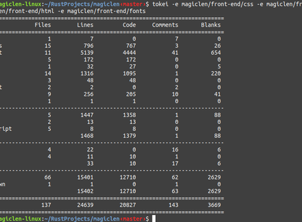 安裝 LAMP Server + phpMyAdmin 在 Linux 系統上輕鬆架設網站 | MagicLen